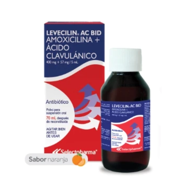 KLORPROSIN SOLUCION AMPOLLA ( KIT ) – © FARMACIAS APROAMSA